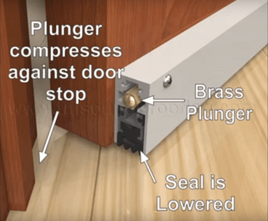 How to soundproof a door - Soundproofing Dude