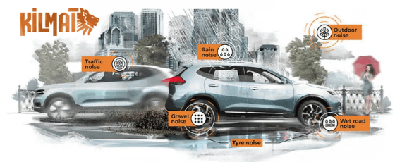 Kilmat review - Soundproofing Dude